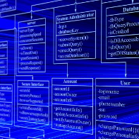 When should you denormalize a database? | PHP Lab